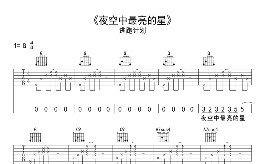 逃跑计划《夜空中最亮的星》吉他谱 G调吉他弹唱谱 新手入门谱 打谱啦